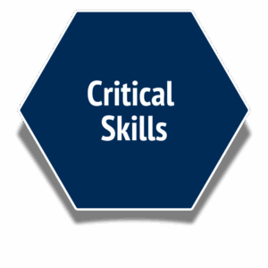 Building Momentum: How to Align Leaders and Teams for Change - Coaching ...